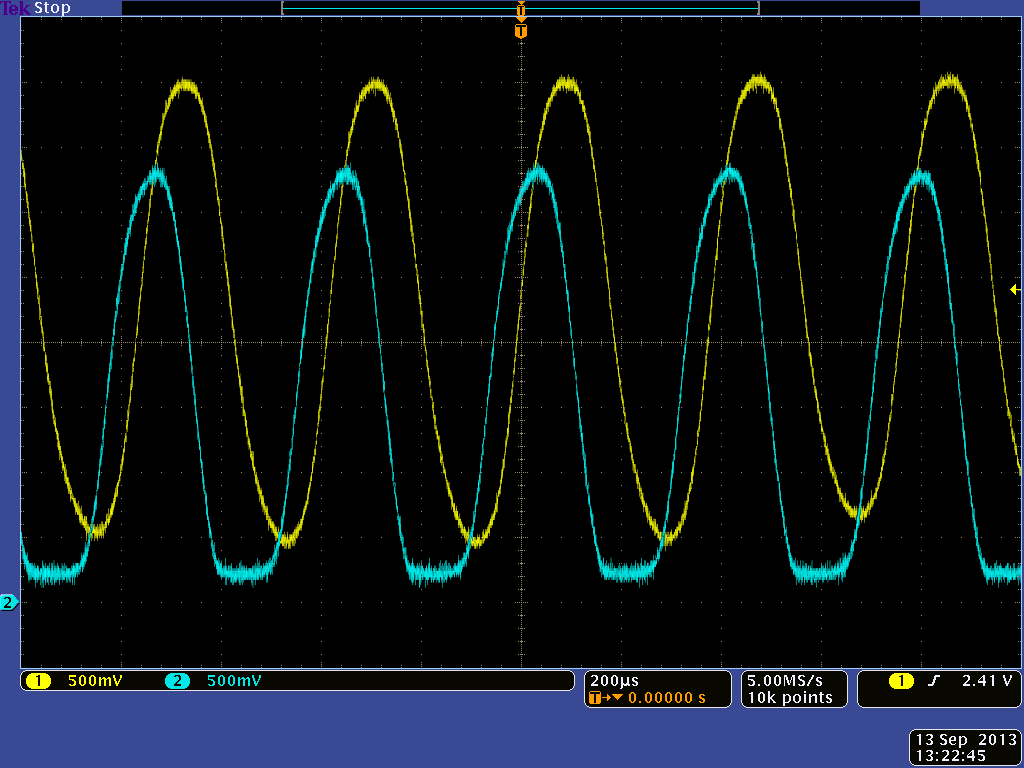 Filtrage des signaux sortant des encodeurs optiques Pololu 2590 ...